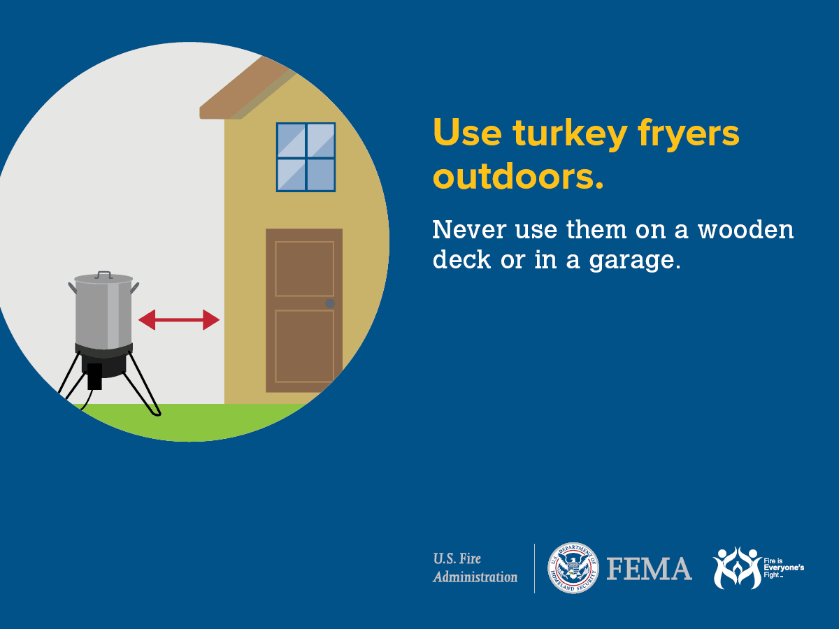 Thanksgiving Fire Safety- Everything You Need to Know